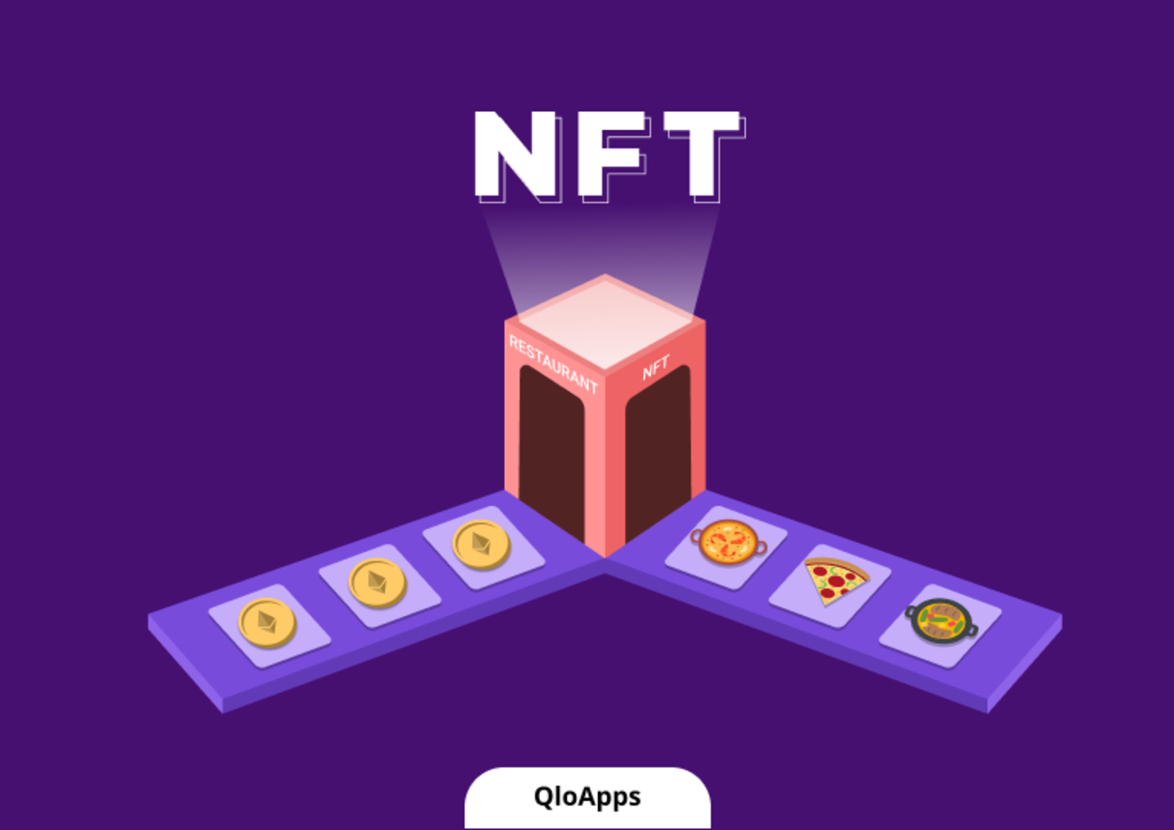 How NFT Booking Take Place In Hotel Industry Blog QloApps How NFT Booking Take Place In Hotel Industry Blog QloApps